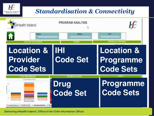 Enterprise Architecture: The role of the Design Authority