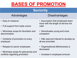 114123215 promotion-transfer-and-demotion | PDF