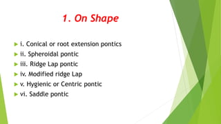pontics in the prosthetic dentistry | PPTX