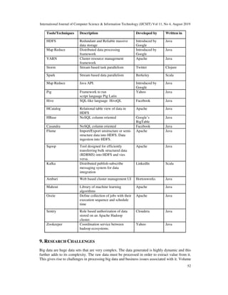 Big Data in Cloud Computing Review and Opportunities | PDF
