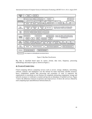 Big Data in Cloud Computing Review and Opportunities | PDF
