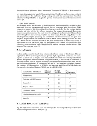 Big Data in Cloud Computing Review and Opportunities | PDF