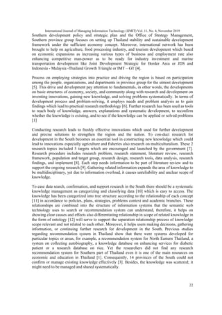 THE DEVELOPMENT OF RESEARCH RECOMMENDATION SYSTEM FOR SOUTHERN THAILAND DEVELOPMENT | PDF