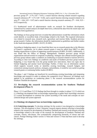 THE DEVELOPMENT OF RESEARCH RECOMMENDATION SYSTEM FOR SOUTHERN THAILAND ...