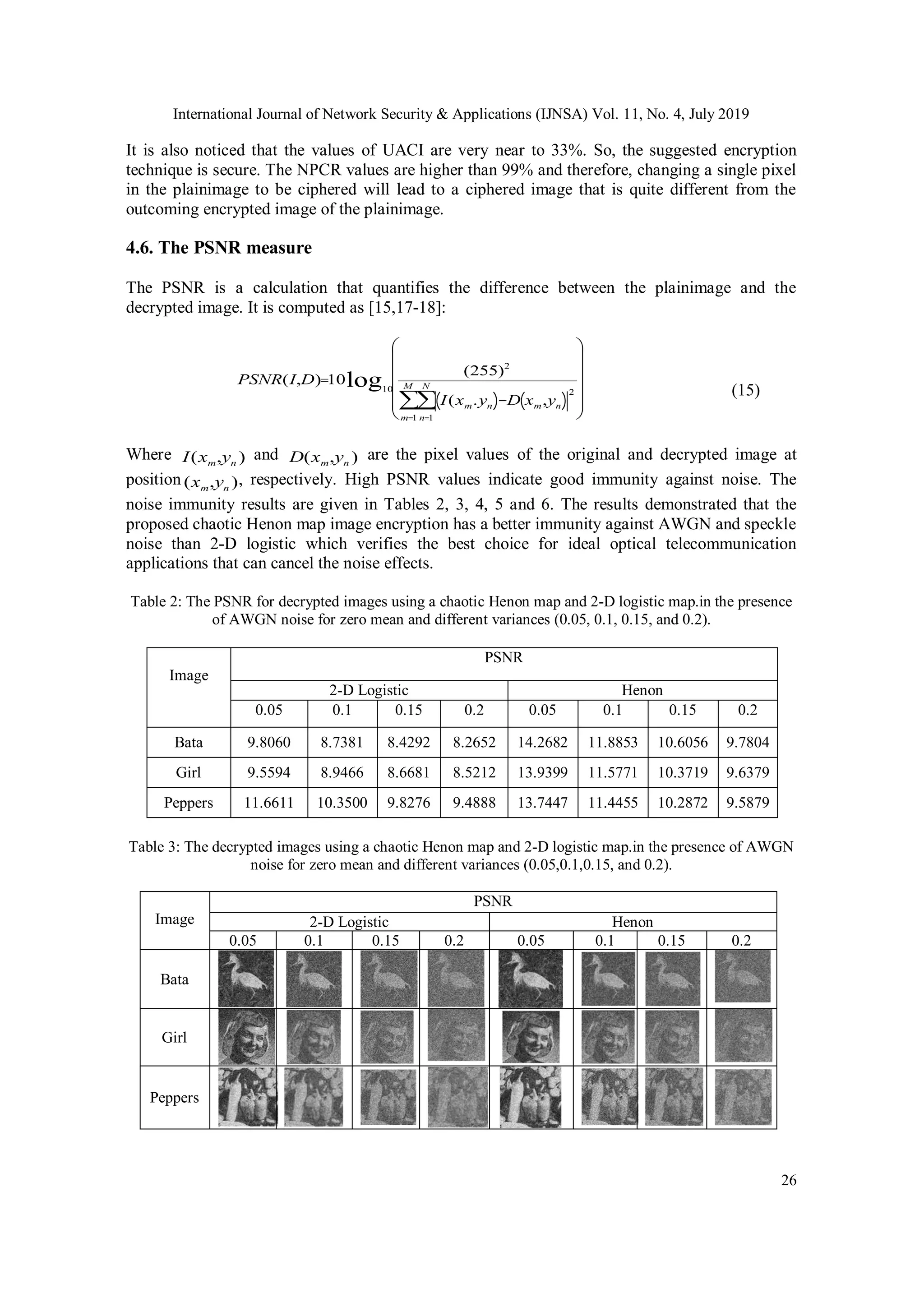 A CHAOTIC CONFUSION-DIFFUSION IMAGE ENCRYPTION BASED ON HENON MAP | PDF