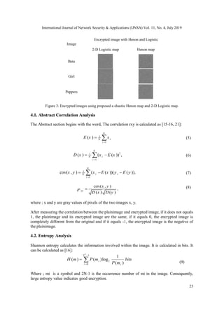 A CHAOTIC CONFUSION-DIFFUSION IMAGE ENCRYPTION BASED ON HENON MAP | PDF