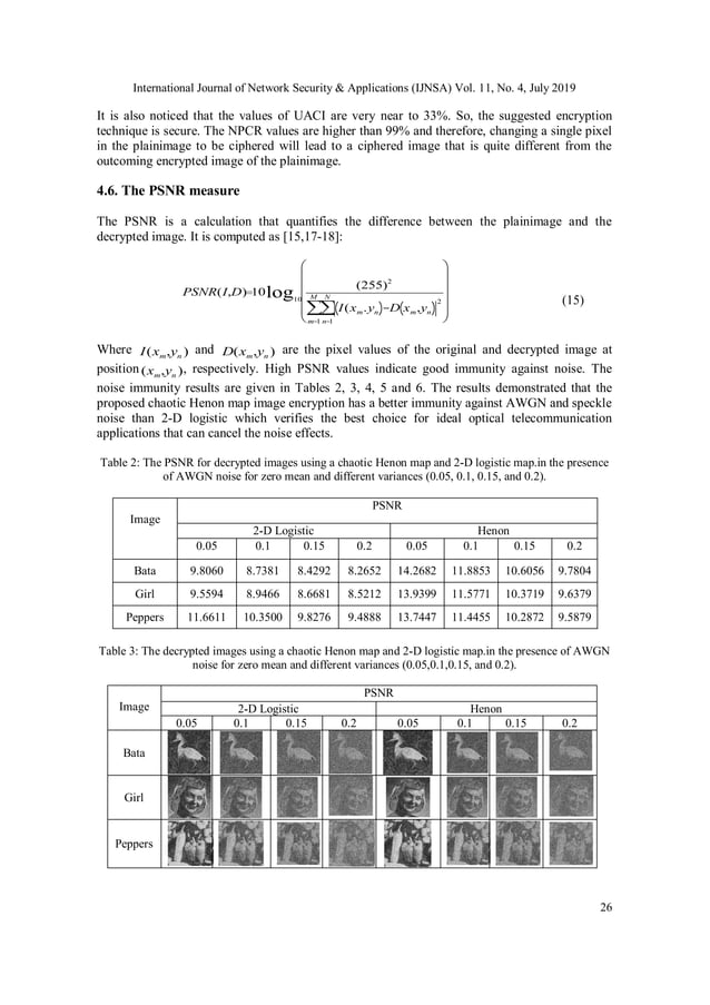 A CHAOTIC CONFUSION-DIFFUSION IMAGE ENCRYPTION BASED ON HENON MAP | PDF A CHAOTIC CONFUSION-DIFFUSION IMAGE ENCRYPTION BASED ON HENON MAP | PDF