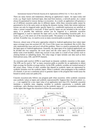 SYSTEM CALL DEPENDENCE GRAPH BASED BEHAVIOR DECOMPOSITION OF ANDROID APPLICATIONS | PDF