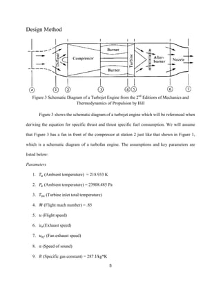 Turbofan Engine Design Report | PDF