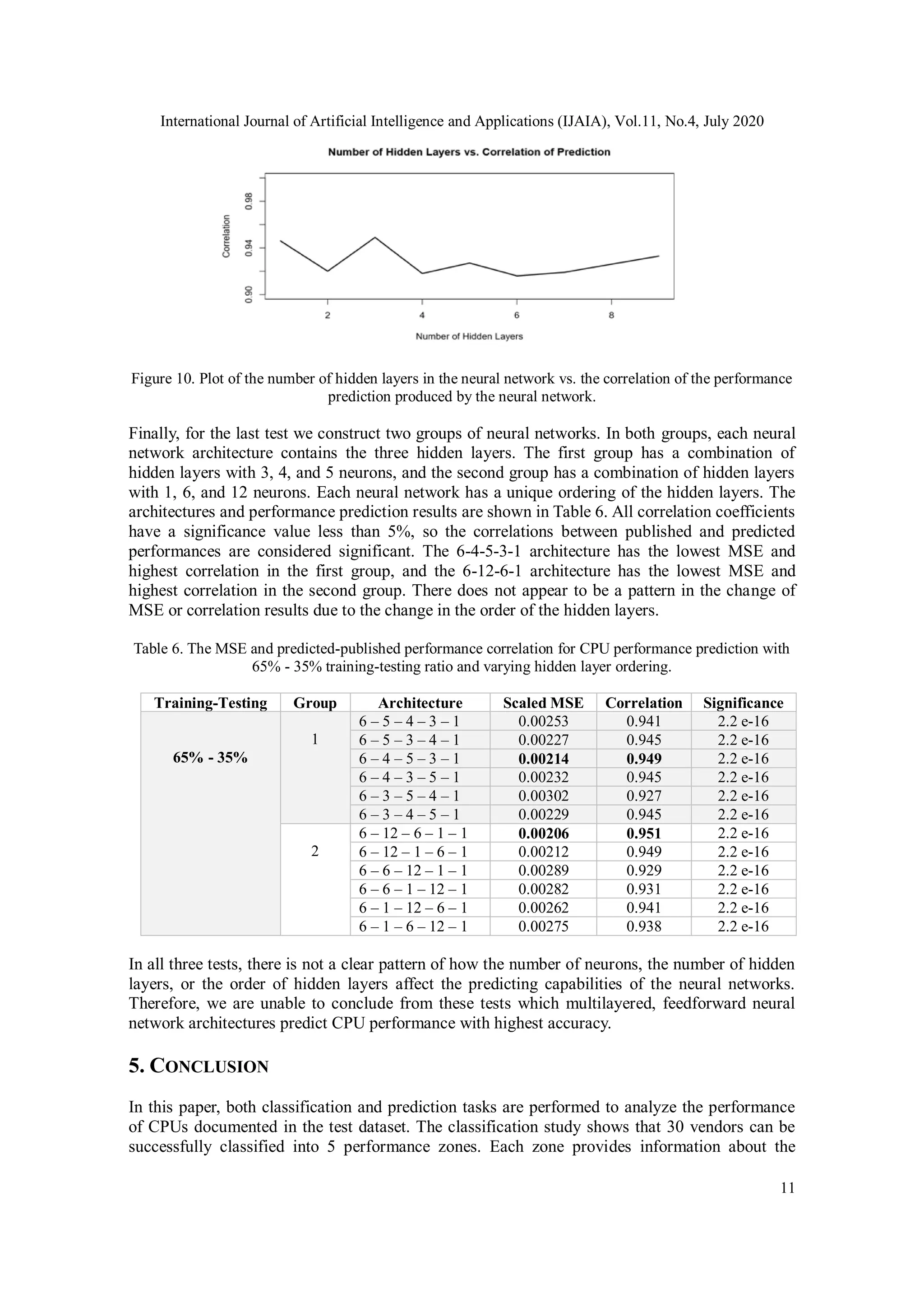 CPU HARDWARE CLASSIFICATION AND PERFORMANCE PREDICTION USING NEURAL NETWORKS AND STATISTICAL ...