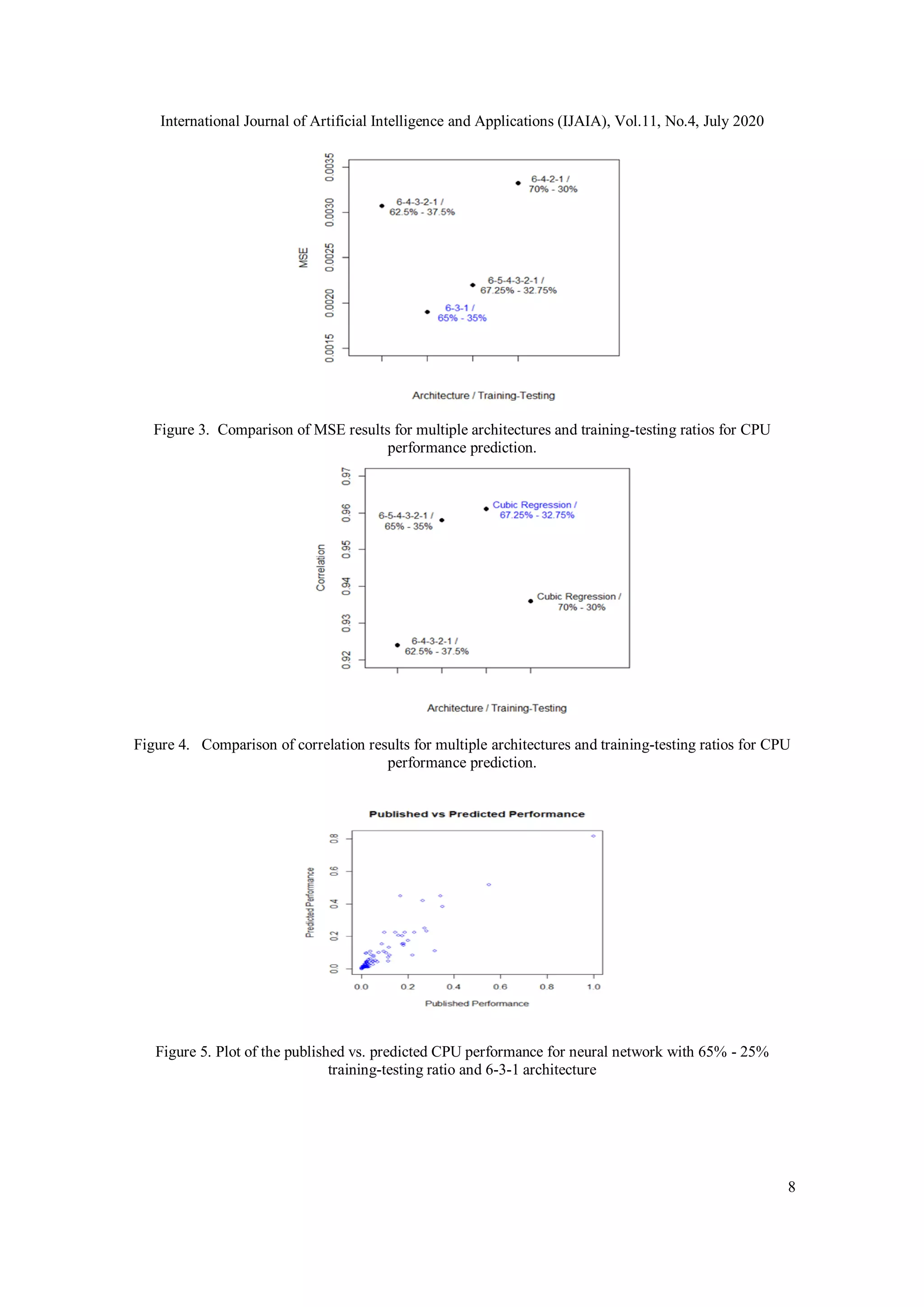 CPU HARDWARE CLASSIFICATION AND PERFORMANCE PREDICTION USING NEURAL NETWORKS AND STATISTICAL ...