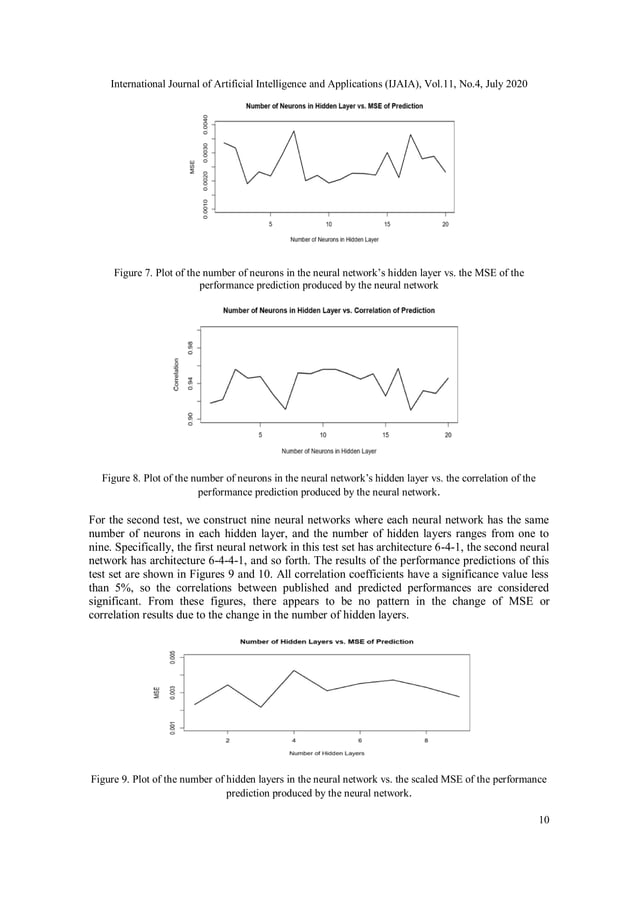Cpu Hardware Classification And Performance Prediction Using Neural Networks And Statistical 2306