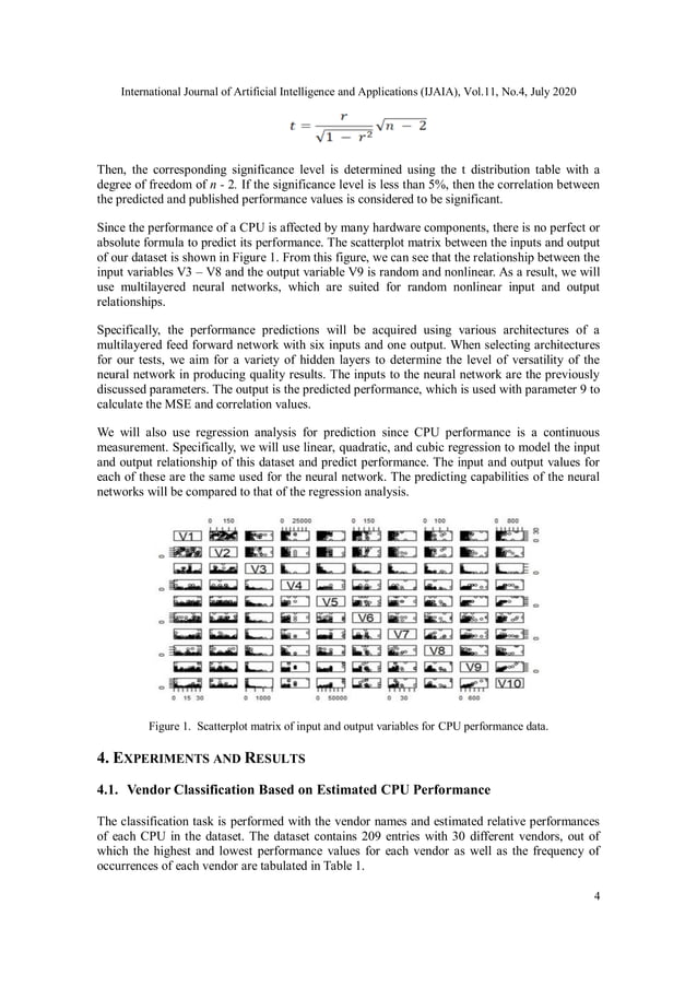 Cpu Hardware Classification And Performance Prediction Using Neural Networks And Statistical 7504