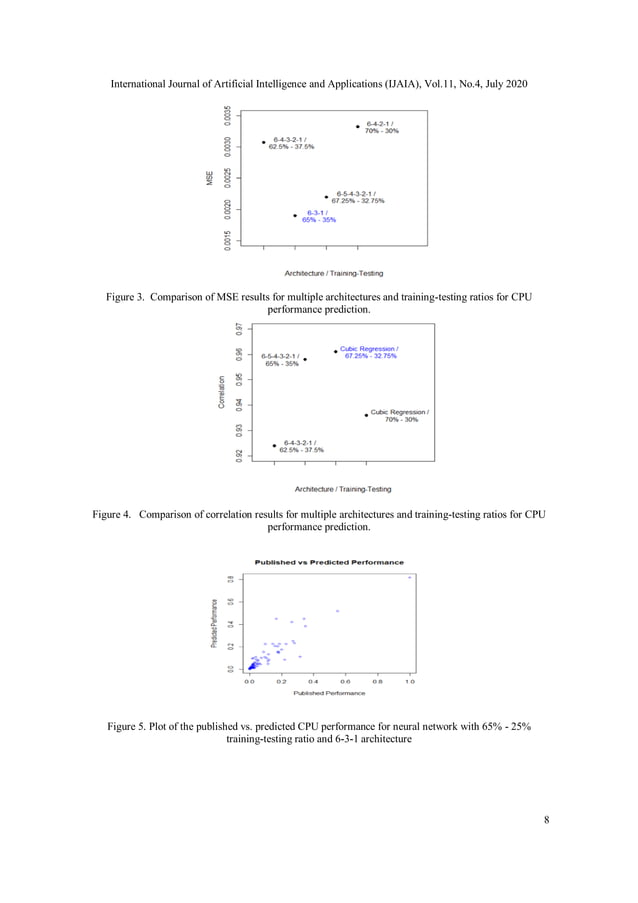 CPU HARDWARE CLASSIFICATION AND PERFORMANCE PREDICTION USING NEURAL NETWORKS AND STATISTICAL ...