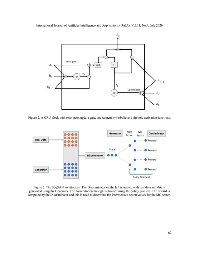 LOG MESSAGE ANOMALY DETECTION WITH OVERSAMPLING | PDF