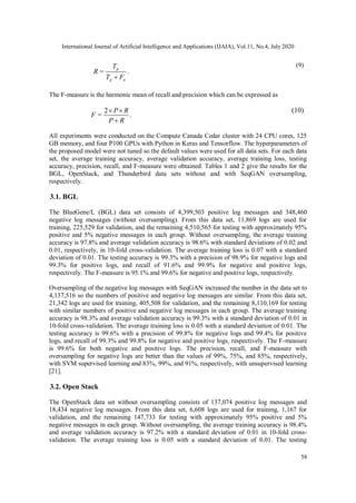 LOG MESSAGE ANOMALY DETECTION WITH OVERSAMPLING | PDF