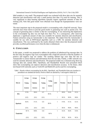 LOG MESSAGE ANOMALY DETECTION WITH OVERSAMPLING | PDF