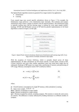 SCALING THE HTM SPATIAL POOLER | PDF | Programming Languages | Computing