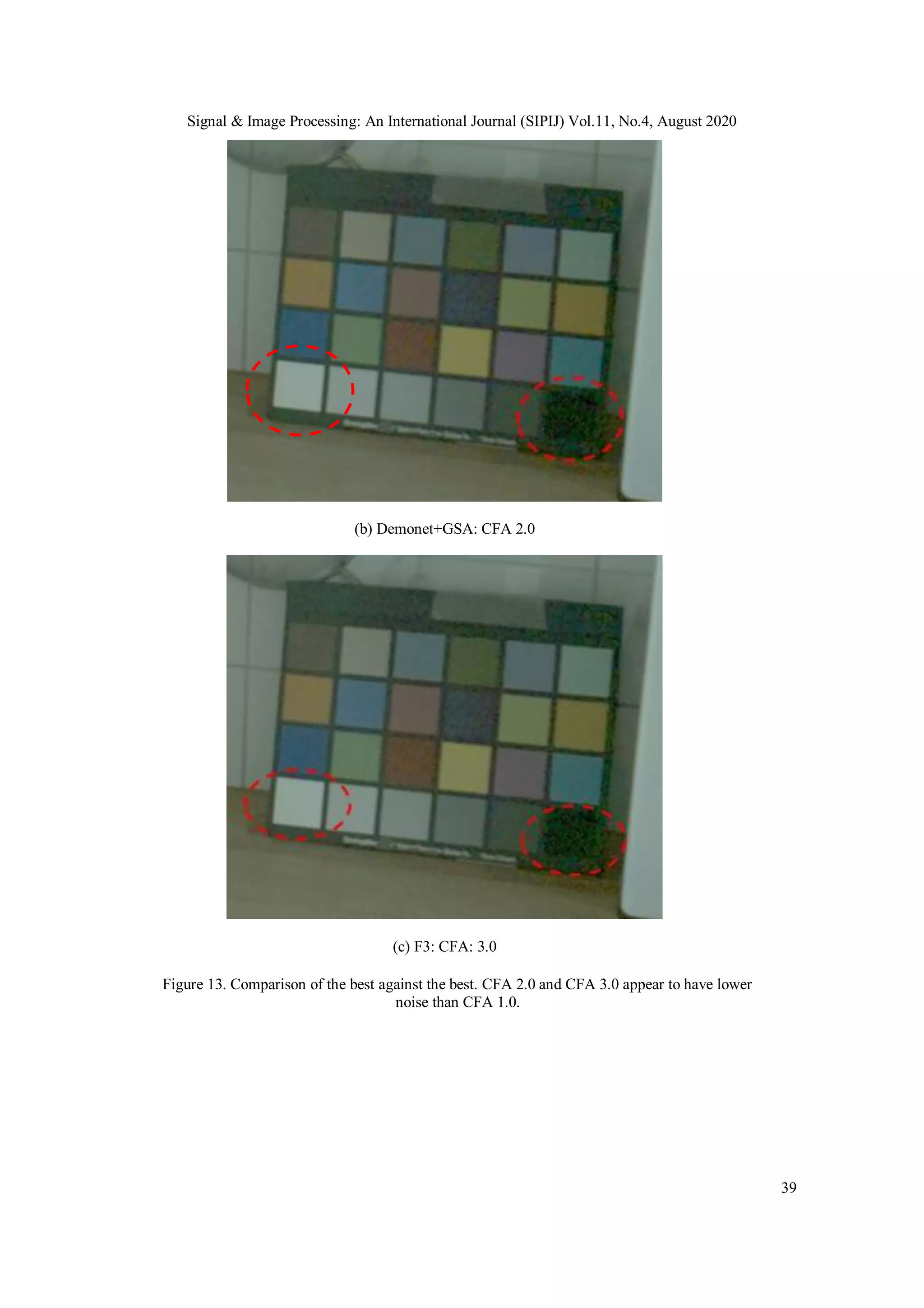 Demosaicing of Real Low Lighting Images using CFA 3.0 | PDF