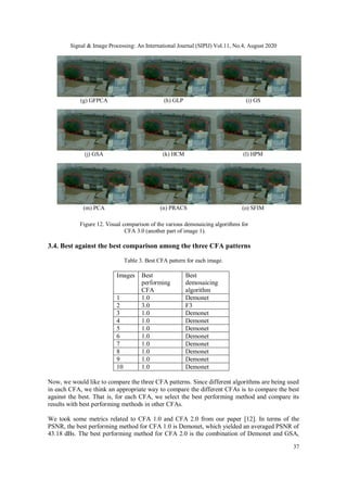 Demosaicing of Real Low Lighting Images using CFA 3.0 | PDF