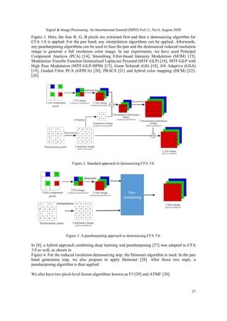 Demosaicing of Real Low Lighting Images using CFA 3.0 | PDF