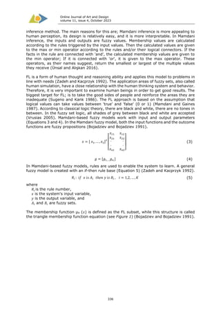Rule-Based Mamdani-Type Fuzzy Modelling of Buildings Annual Heating Energy Need in Design of ...