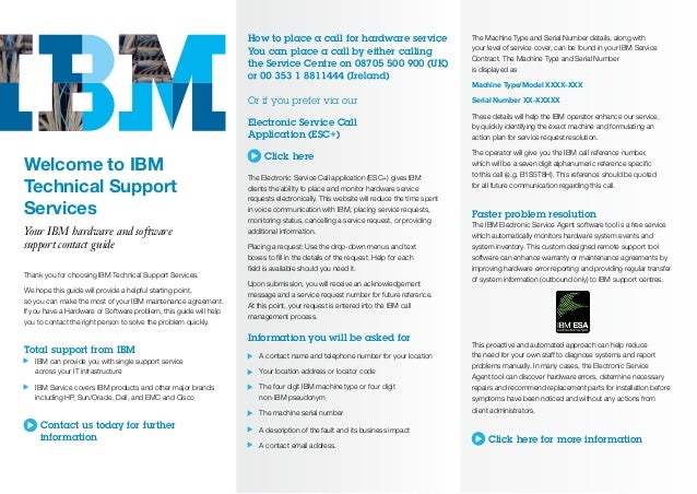 Ibm Support