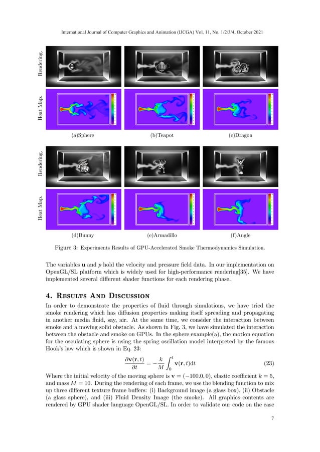 Fast Fluid Thermodynamics Simulation By Solving Heat Diffusion Equation ...