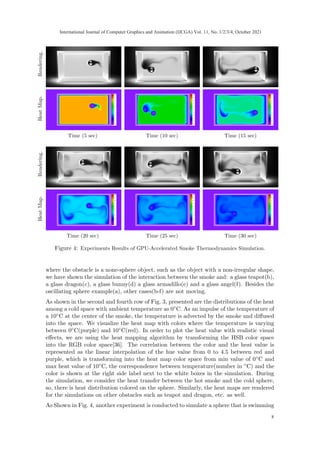 Fast Fluid Thermodynamics Simulation By Solving Heat Diffusion Equation ...