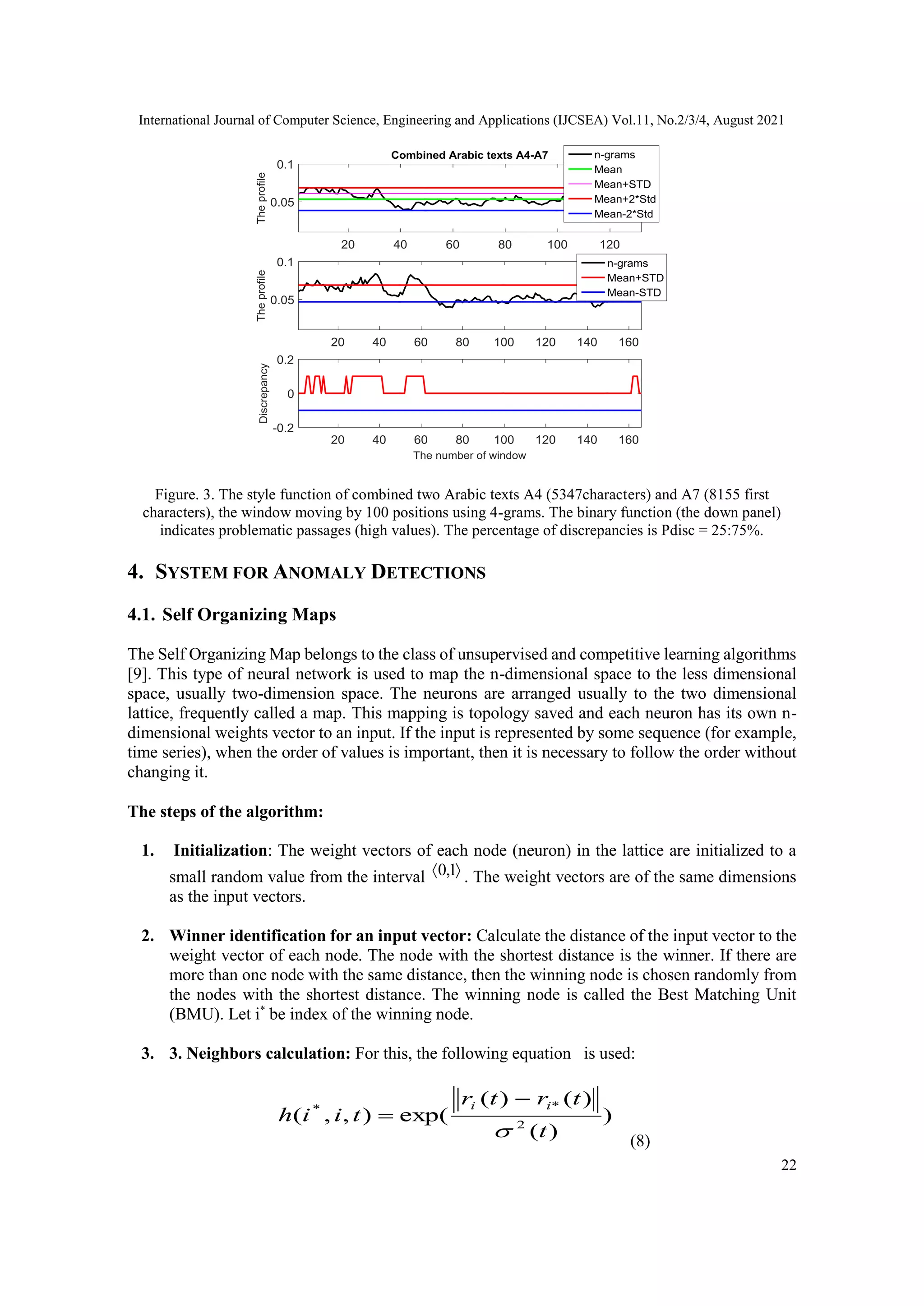 ANOMALY DETECTION IN ARABIC TEXTS USING NGRAMS AND SELF ORGANIZING MAPS ...