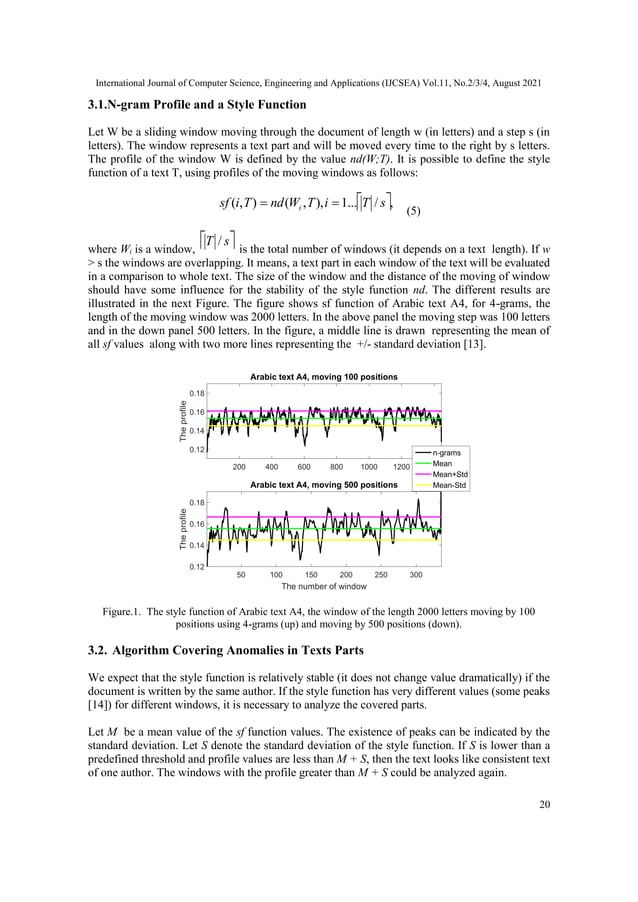 Anomaly Detection In Arabic Texts Using Ngrams And Self Organizing Maps Pdf