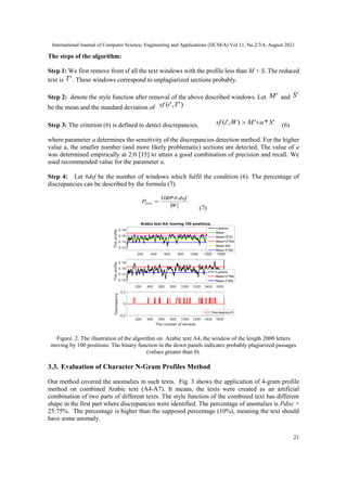 ANOMALY DETECTION IN ARABIC TEXTS USING NGRAMS AND SELF ORGANIZING MAPS | PDF