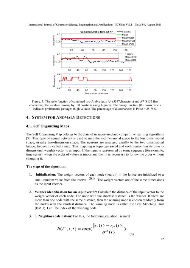 ANOMALY DETECTION IN ARABIC TEXTS USING NGRAMS AND SELF ORGANIZING MAPS | PDF