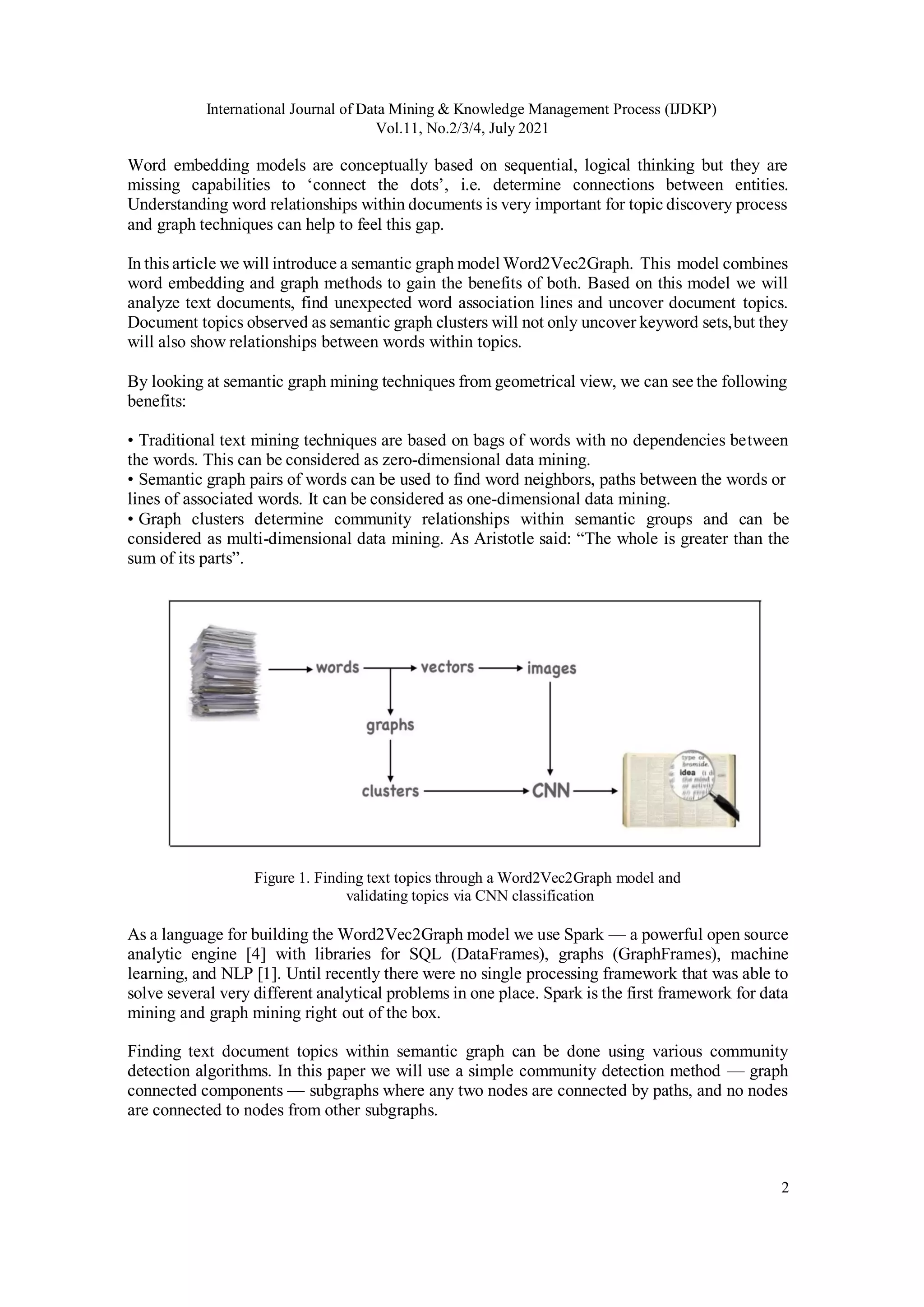 Semantics Graph Mining For Topic Discovery And Word Associations Pdf