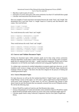 SEMANTICS GRAPH MINING FOR TOPIC DISCOVERY AND WORD ASSOCIATIONS | PDF