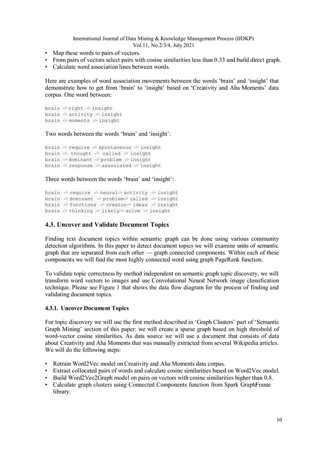 Semantics Graph Mining For Topic Discovery And Word Associations Pdf