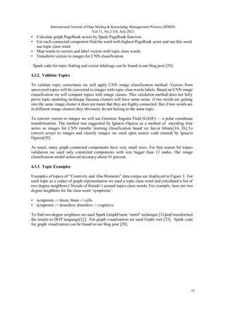 SEMANTICS GRAPH MINING FOR TOPIC DISCOVERY AND WORD ASSOCIATIONS | PDF