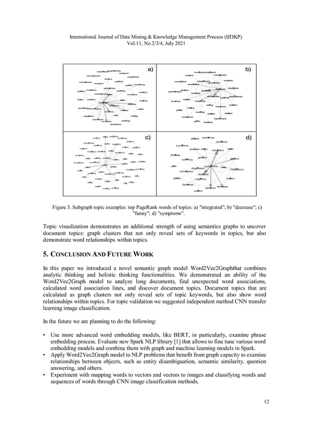 Semantics Graph Mining For Topic Discovery And Word Associations Pdf