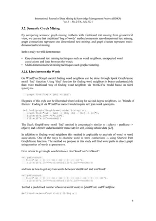 SEMANTICS GRAPH MINING FOR TOPIC DISCOVERY AND WORD ASSOCIATIONS | PDF