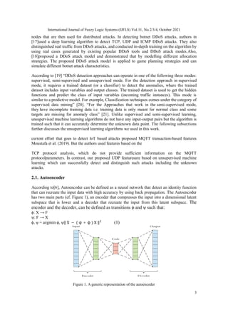 International Journal of Fuzzy Logic Systems (IJFLS) | PDF