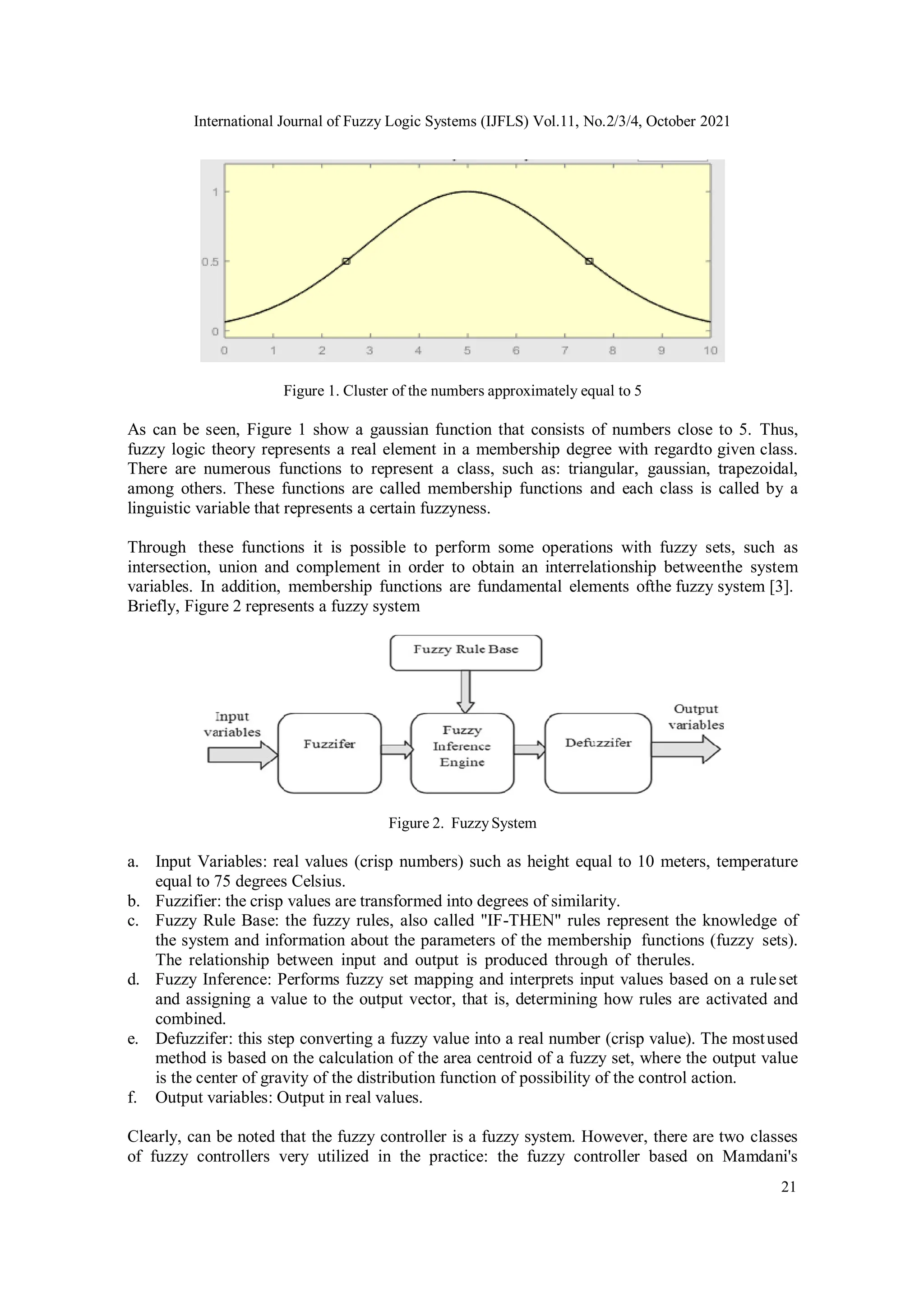 Fuzzy Control of a Servomechanism: Practical Approach using Mamdani and Takagi- Sugeno ...