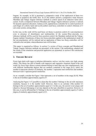 Fuzzy Control of a Servomechanism: Practical Approach using Mamdani and ...