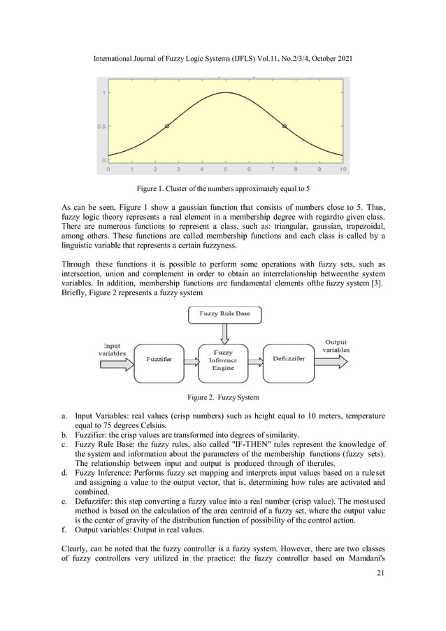 Fuzzy Control of a Servomechanism: Practical Approach using Mamdani and Takagi- Sugeno ...
