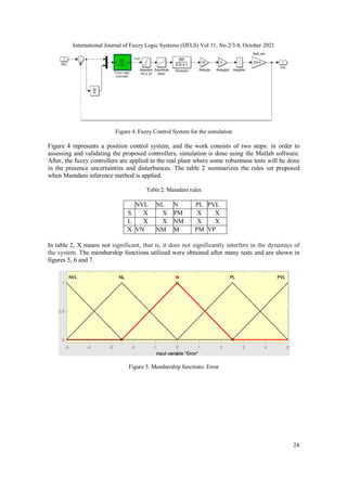 Fuzzy Control of a Servomechanism: Practical Approach using Mamdani and Takagi- Sugeno ...