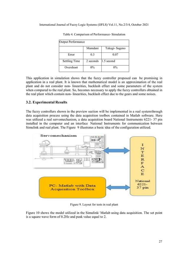 Fuzzy Control of a Servomechanism: Practical Approach using Mamdani and Takagi- Sugeno ...