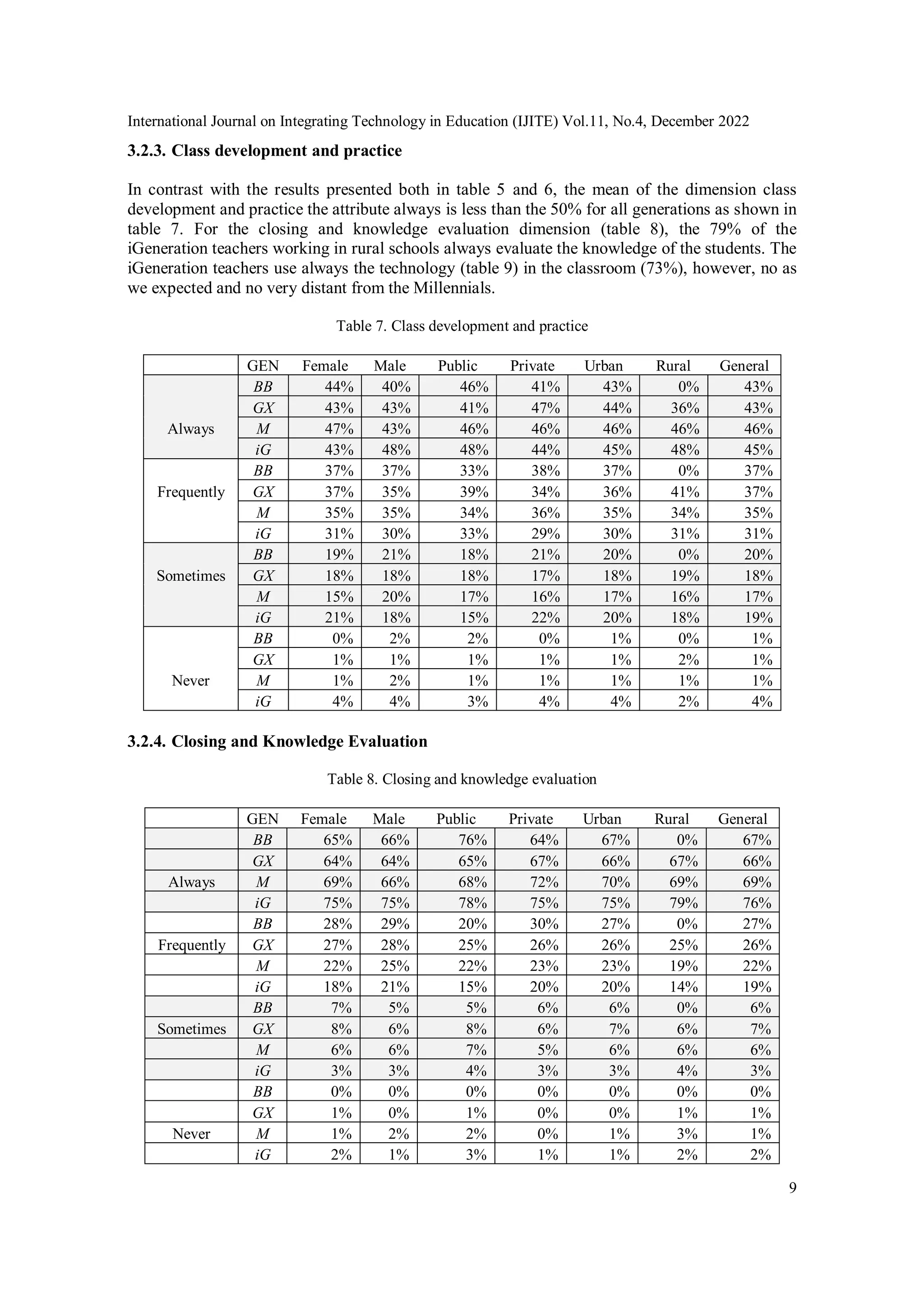 TEACHING STRATEGIES BASED ON GENERATIONAL TEACHER COHORTS | PDF ...
