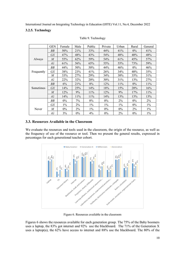 Teaching Strategies based on Generational Teacher Cohorts | PDF