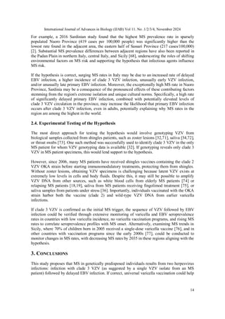 VARICELLA VACCINATION: A POTENTIAL STRATEGY FOR PREVENTING MULTIPLE ...