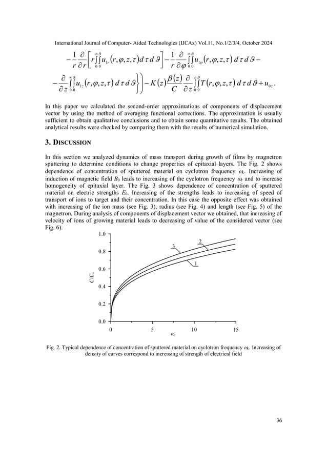 On Decreasing of Mismatch-Induced Stress During Growth of Films During Magnetron Sputtering | PDF