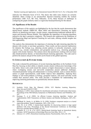 Comparative Analysis of Clustering Algorithms on Synthetic Circular Patters Data | PDF